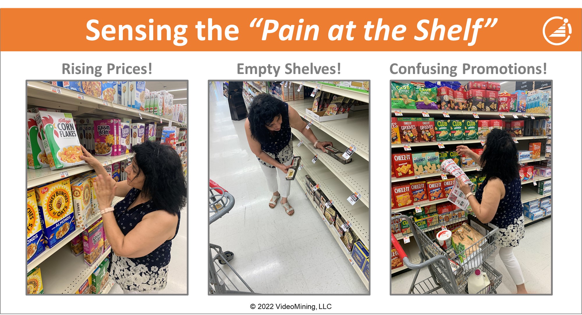 Shopper Insight Resources for CPG Retail | VideoMining