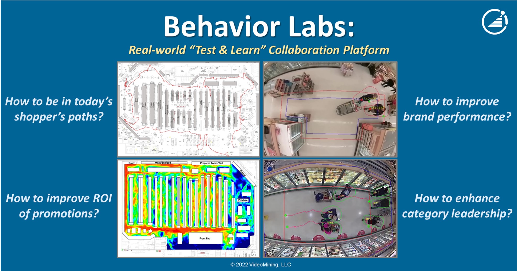 What Are Behavior Labs What Are Behavior Labs